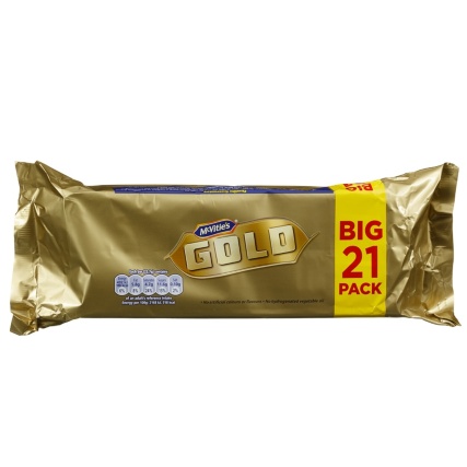 Gold Bars - The Halal Life